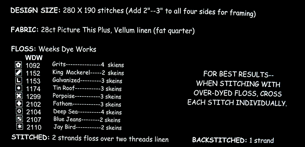 A Tisket, A Tasket – Thread the Needle Stitchery LLC